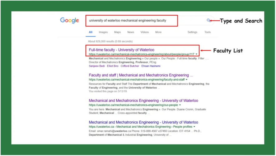 How to Find Academic Supervisor for Your PhD!
