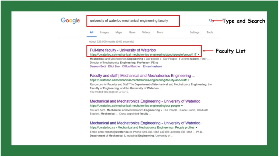 How to Find Academic Supervisor for Your PhD!